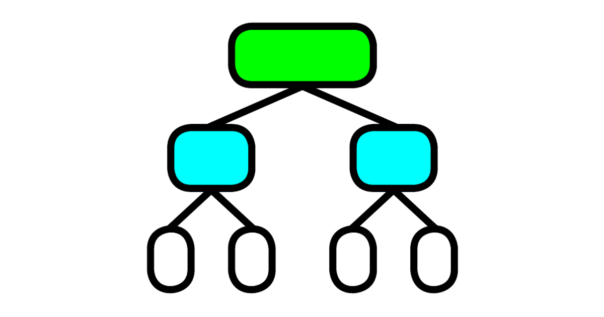 The pattern language of software architecture | Metapatterns